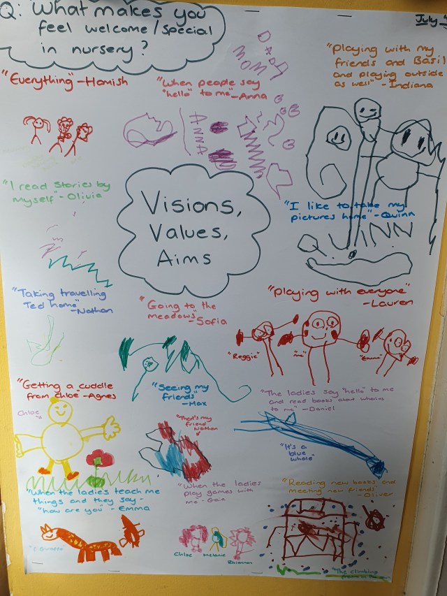 Visions Values and Aims | Clarence House Nursery